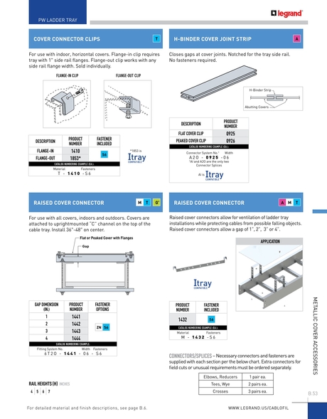 Cablofil Cable Management Catalog 2018 - B.53