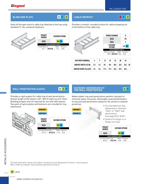Cablofil Cable Management Catalog 2018 - B.62