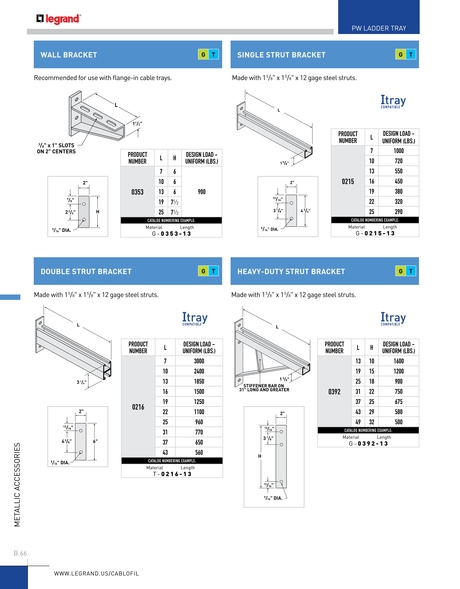 Cablofil Cable Management Catalog 2018