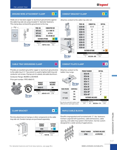 Cablofil Cable Management Catalog 2018 - B.67