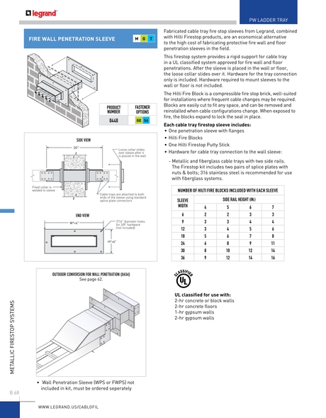 Cablofil Cable Management Catalog 2018 - B.68