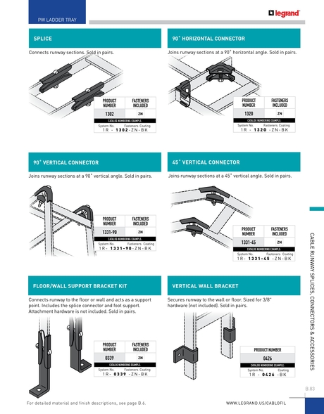 Cablofil Cable Management Catalog 2018