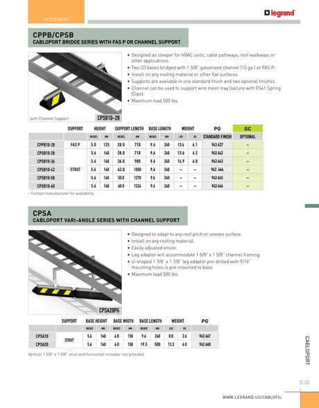 Cablofil Cable Management Catalog 2018 - D.35