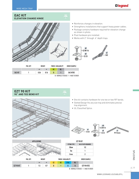 Cablofil Catalog - 2020/2021