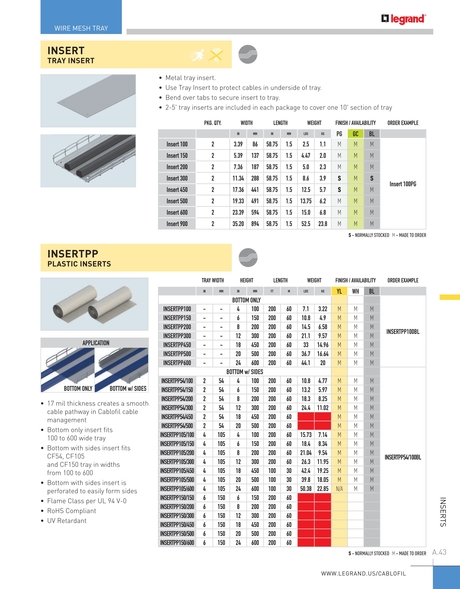 Cablofil Catalog - 2020/2021