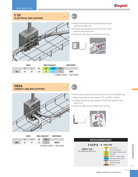 Cablofil Catalog - 2020/2021 - A.51