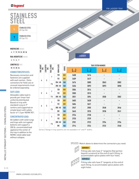 Cablofil Catalog - 2020/2021