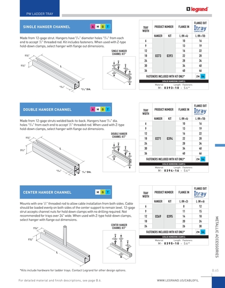 Cablofil Catalog - 2020/2021 - B.65