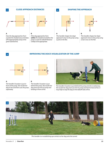 Clean Run - November 2017 - 25