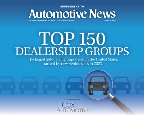 Top 150 Dealership Groups