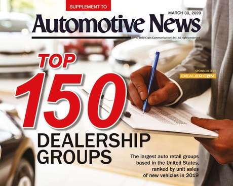 Top 150 Dealership Groups - March 30, 2020