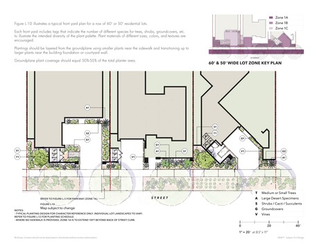 Landscape Guidelines 2022 - 17