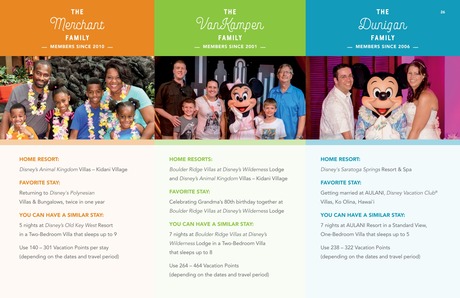 DVC Points Chart Book 2023 - May 2023 update - Member Examples