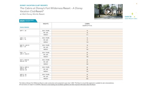 DVC Points Chart Book 2025 - Wilderness Resort