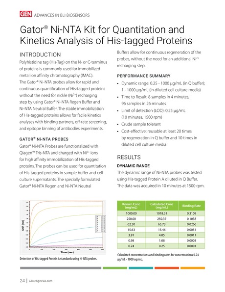 GEN-GatorBio_Mar23_Next-GenBLI-Technology - 24
