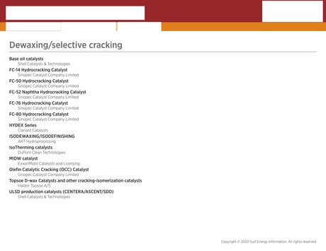 Catalyst Handbook - 2020 - 24