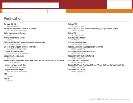 Catalyst Handbook - 2020 - 53