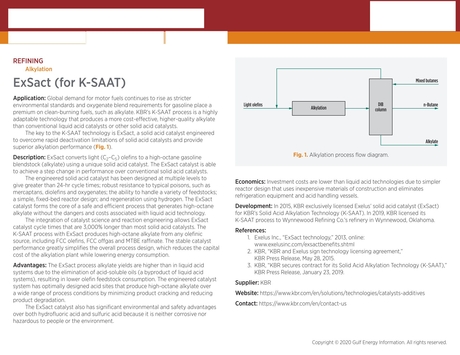 Catalyst Handbook - 2020 - 100