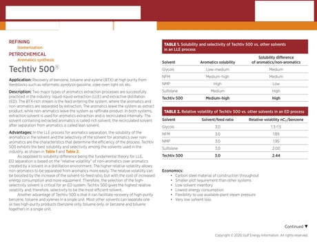 Catalyst Handbook - 2020 - 116