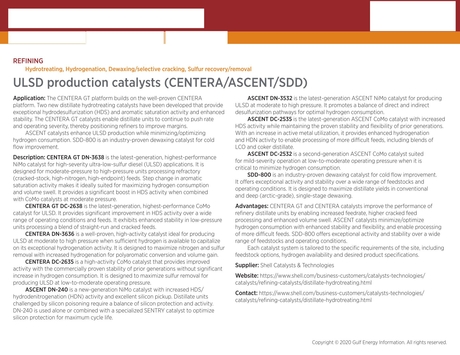 Catalyst Handbook - 2020 - 153