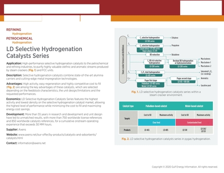 Catalyst Handbook - 2020 - 268