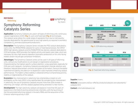 Catalyst Handbook - 2020 - 386