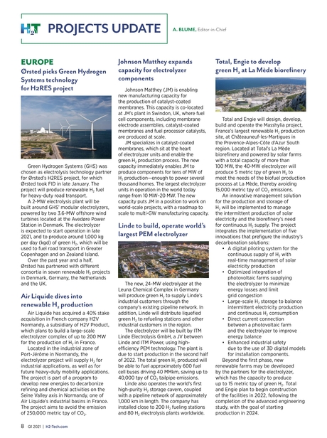 H2Tech - Q1 2021 - 8