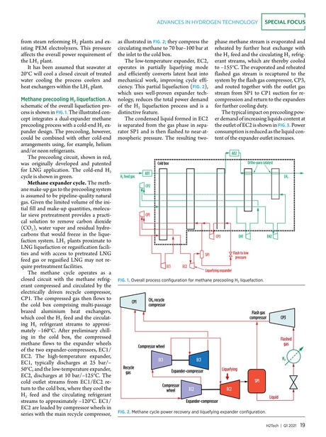 H2Tech - Q1 2021 - 19