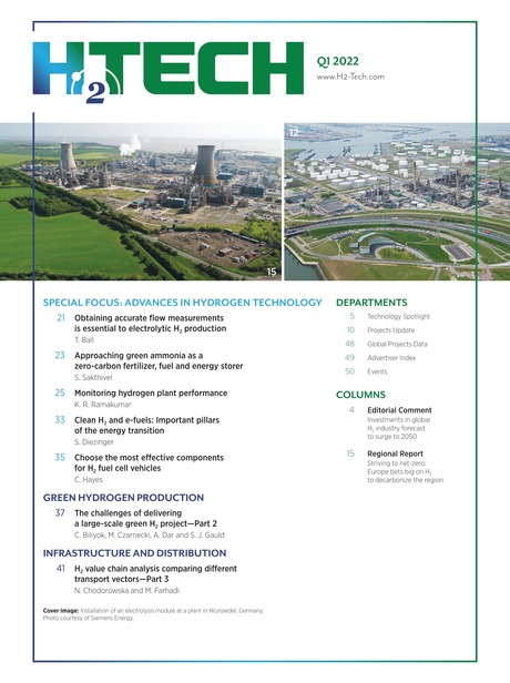 H2Tech - Q1 2022 - Contents