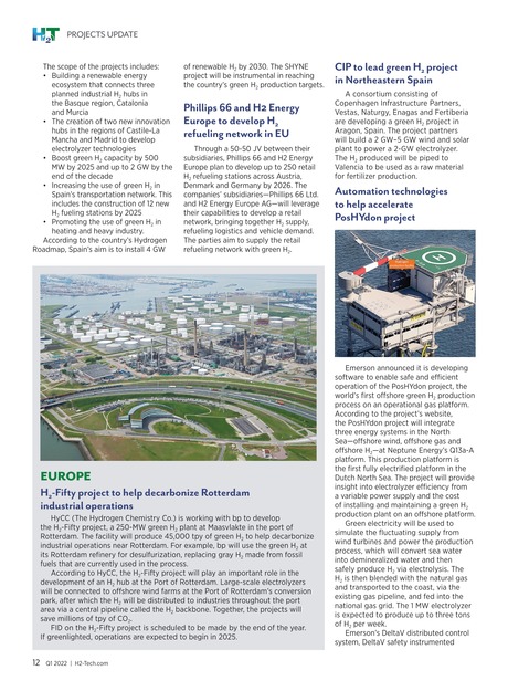 H2Tech - Q1 2022 - 12