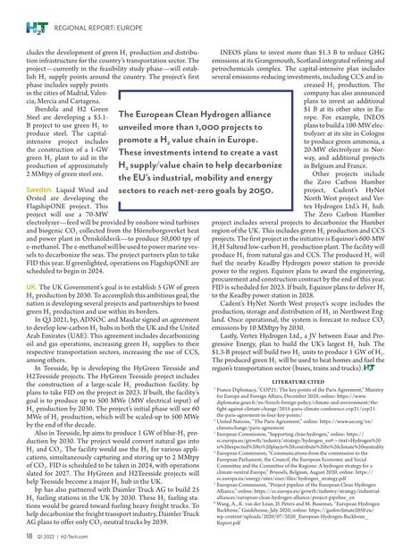 H2Tech - Q1 2022 - 18