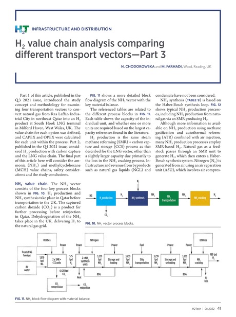 H2Tech - Q1 2022 - 41