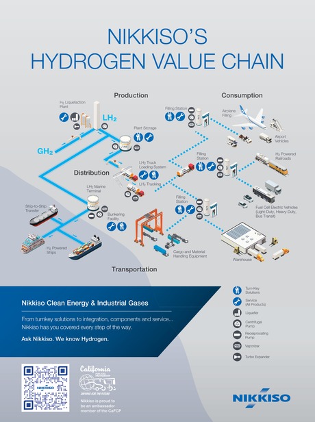 H2Tech - Q1 2022 - Cover4