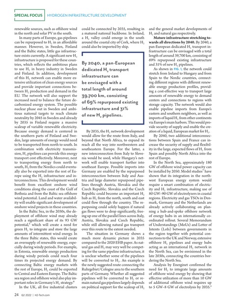 H2Tech - Q2 2022 - 24