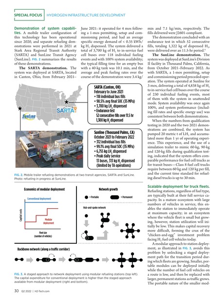 H2Tech - Q2 2022 - 30