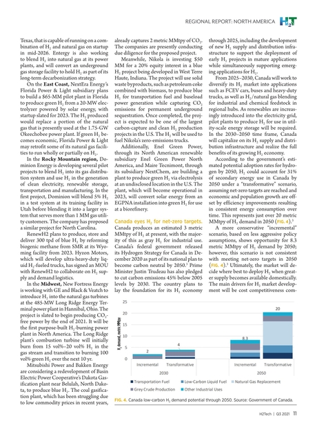H2Tech - Q3 2021 - 11