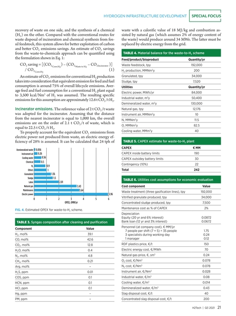 H2Tech - Q3 2021 - 21