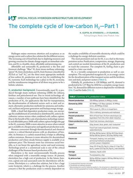 H2Tech - Q3 2021 - 27