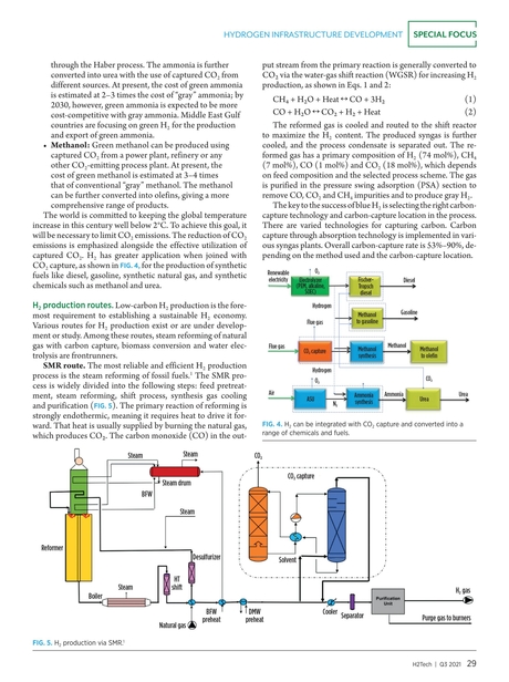 H2Tech - Q3 2021 - 29