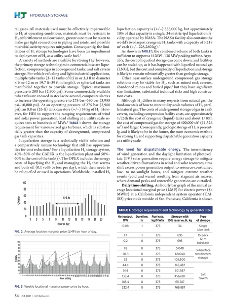 H2Tech - Q3 2021 - 34