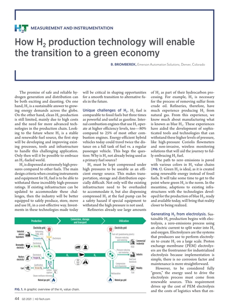 H2Tech - Q3 2021 - 44