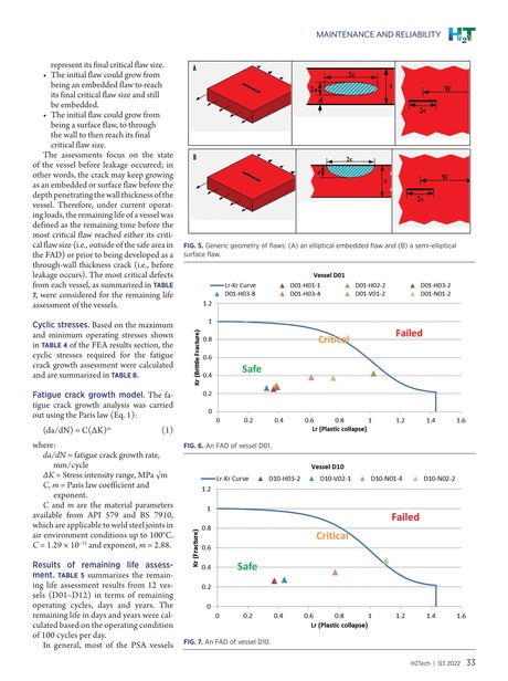 H2Tech - Q3 2022 - 33