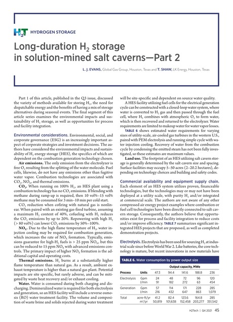 H2Tech - Q4 2021 - 45