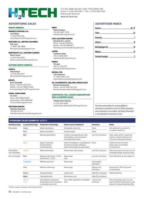 H2Tech - Q4 2021 - 50
