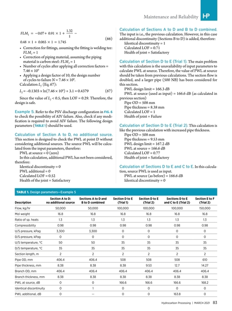Hydrocarbon Processing March 2021 83 hydrocarbon-processing-march-2021-83