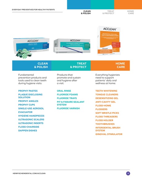 ACCLEAN Product Catalog 2022 - 5