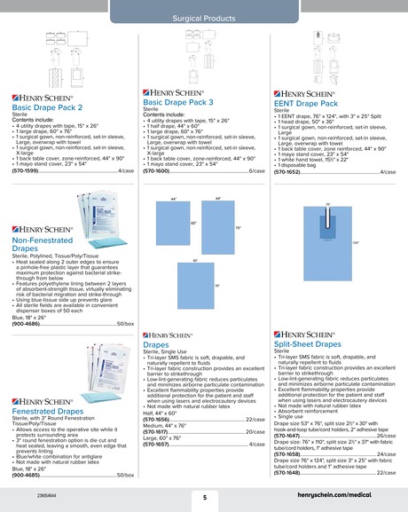 Surgical Solutions - ASC Guide - 2023 - 5