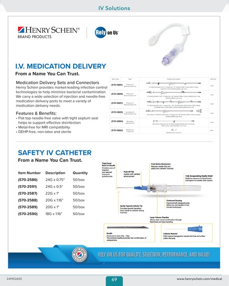 2024 Surgery & ASC Guide - 69