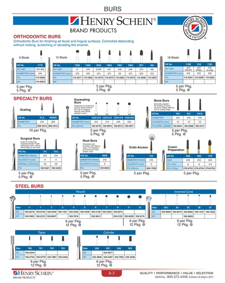 2020 Henry Schein Private Brand Catalog