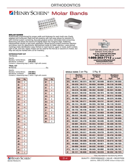 2021/2022 Henry Schein Brand Catalog